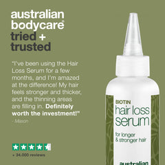 Hair loss serum with biotin, Capilia Longa & caffeine – Strengthens hair