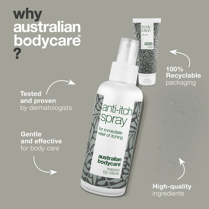 Kit for relief of itchy skin