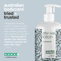 After Wax Lotion Lotion for use after waxing and brazilian wax